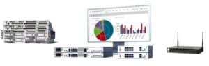 Cisco C8000 DNA License Ordering Guide