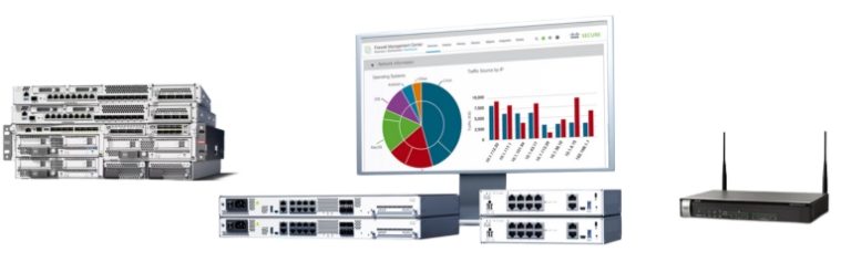 C8300-1N1S-4T2X Price & DataSheet - Cisco Catalyst 8300 Series Edge ...
