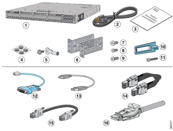 C9300-24T-E Price & DataSheet - Catalyst 9300 Switches