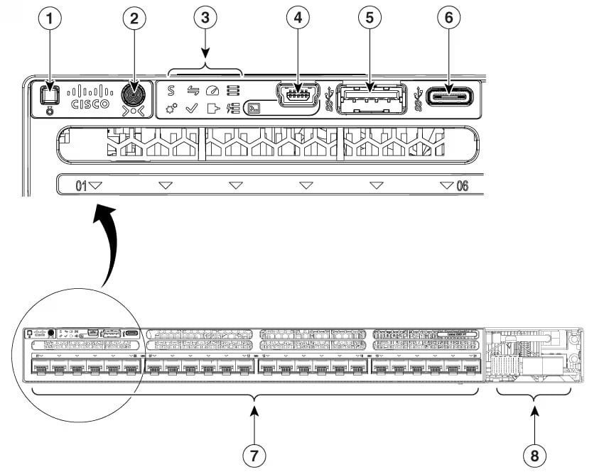 C9300X-24Y-A Price & DataSheet - Catalyst 9300 Switches