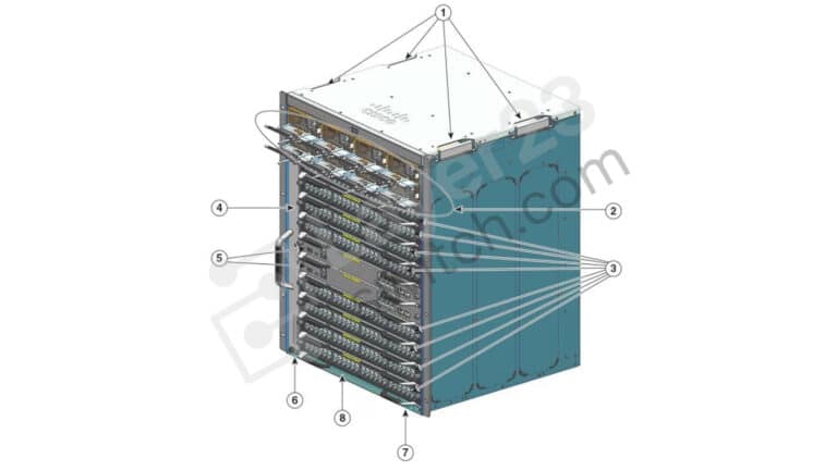 C9410R Price & DataSheet - Catalyst 9400 Switches