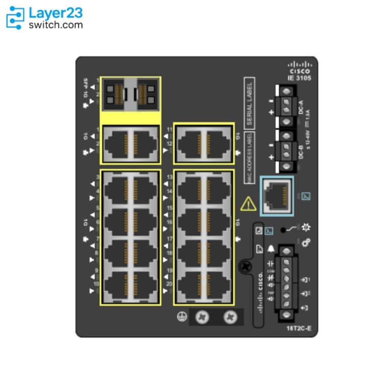 IE-3100-18T2C-E Price - IE3100 18xGE 2xCombo Switch