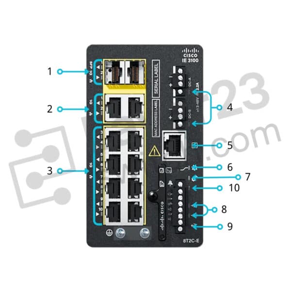 IE-3100-8P2C-E Price & DataSheet - Catalyst IE3100 Rugged Switches