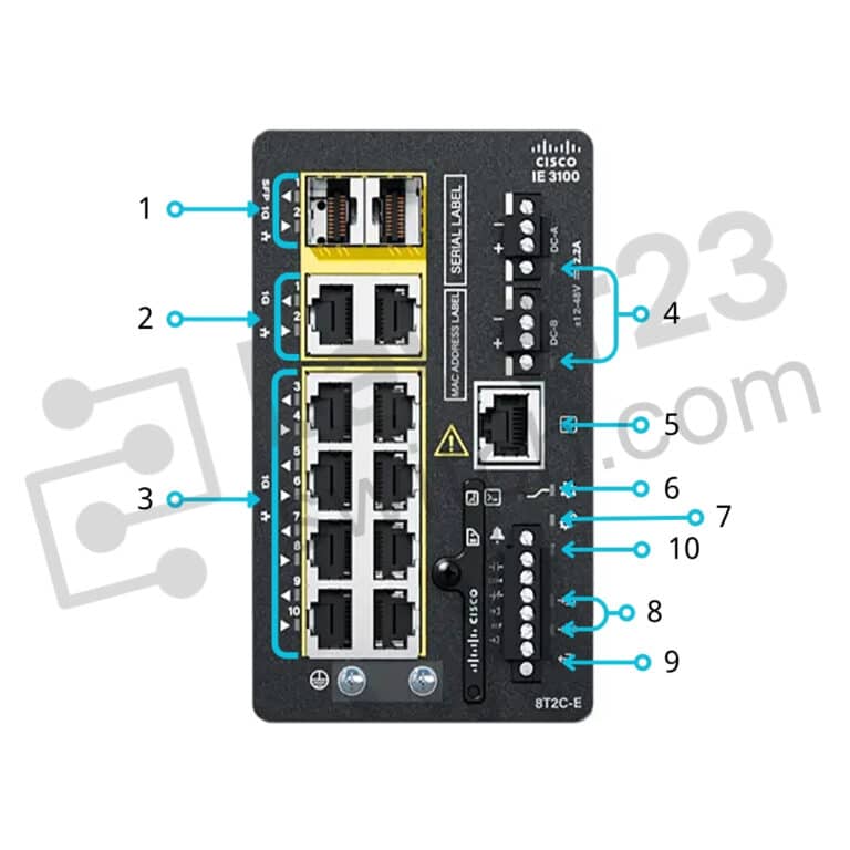 IE-3100-8T2C-E Price & DataSheet - Catalyst IE3100 Rugged Switches