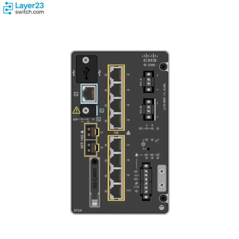 IEM-3300-8S= Price & DataSheet - Cisco IE Switch Modules & Cards
