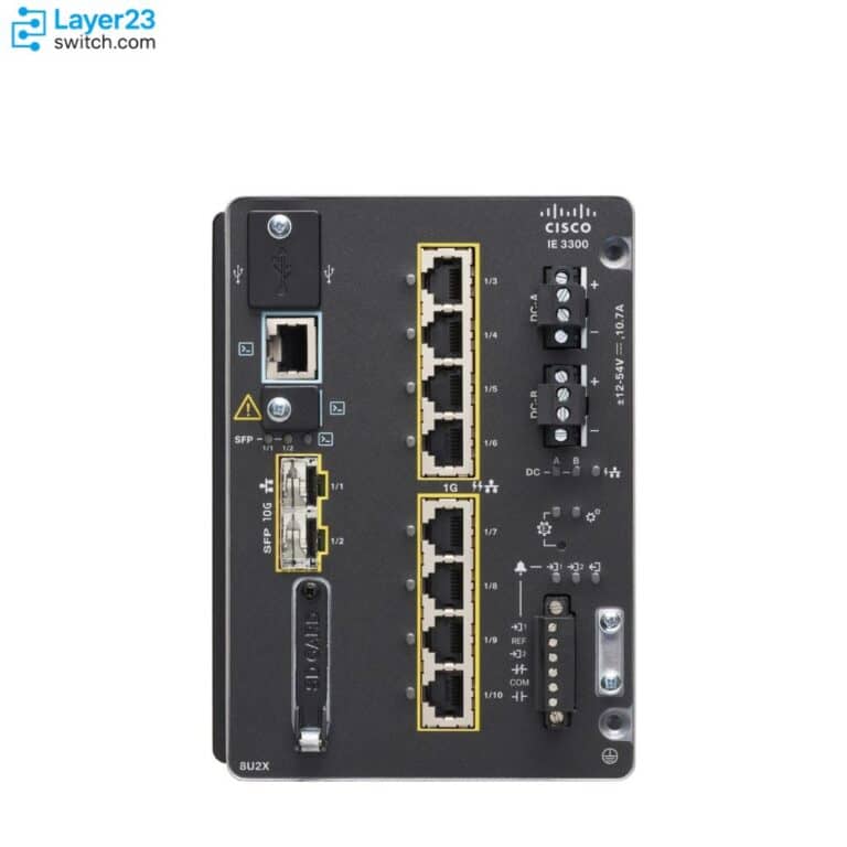 IE-3300-8U2X-A Price & DataSheet - Catalyst IE3300 Rugged Switches