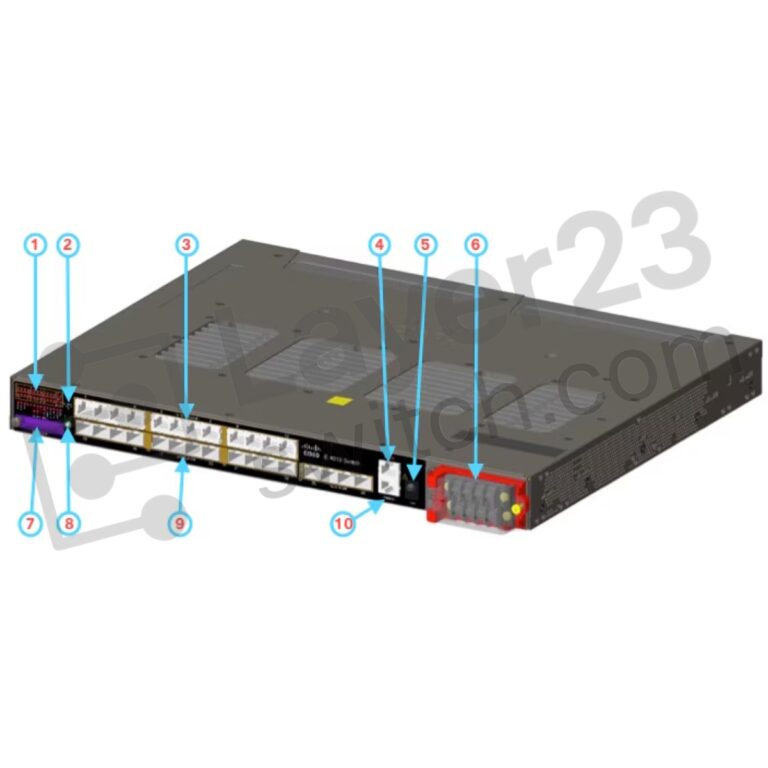 IE-4010-4S24P-E Price & DataSheet - Industrial Ethernet 4000 Switches