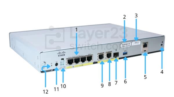 C1111-4P Price & DataSheet - Cisco ISR 1100 Routers