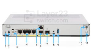 C1121-4P Price & DataSheet - Cisco ISR 1100 Routers