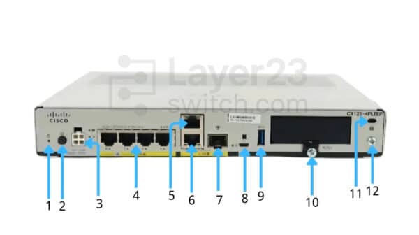 C1121-4PLTEP Price | Cisco ISR 1100 LTE PoE Router