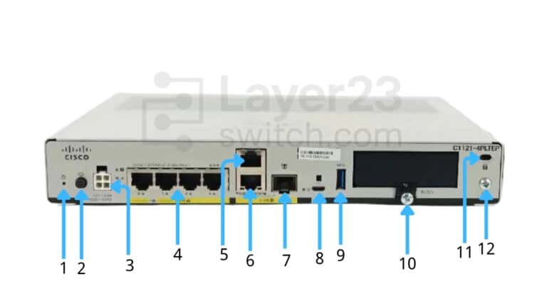 C1121-4PLTEP Price & DataSheet - Cisco ISR 1100 Routers
