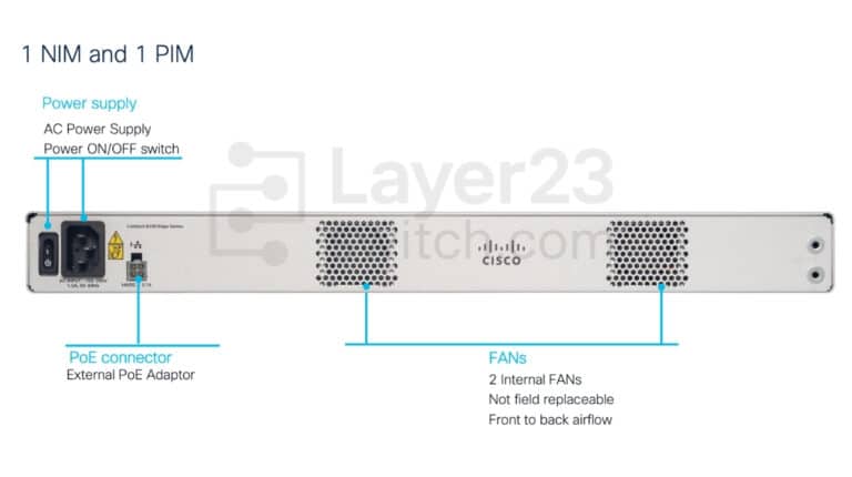 C8200-1N-4T Price | Cisco Catalyst 8200 Edge Router