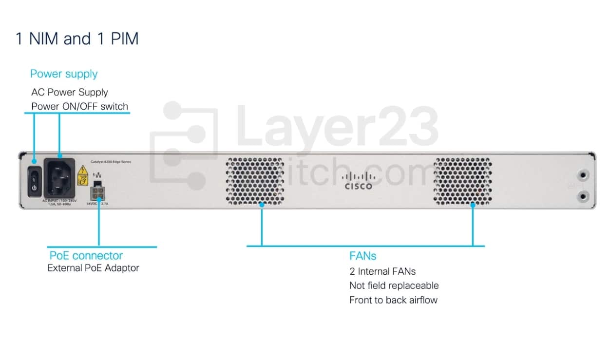 C8200-1N-4T Price & DataSheet - Cisco Catalyst 8200 Series Edge ...