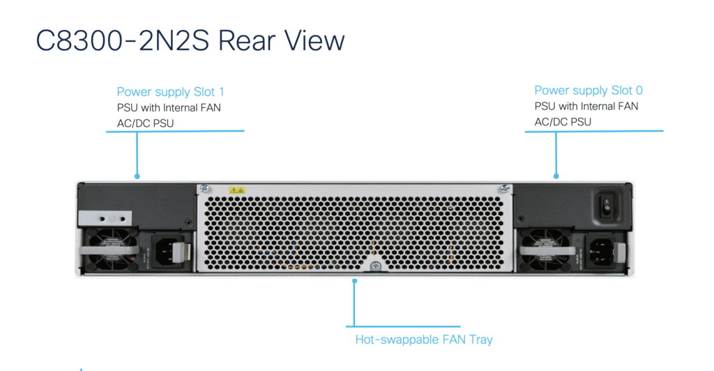 C8300-2N2S-6T Price & DataSheet - Cisco Catalyst 8300 Series Edge Platforms