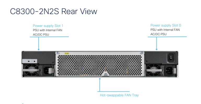 C8300-2N2S-6T Price & DataSheet - Cisco Catalyst 8300 Series Edge Platforms