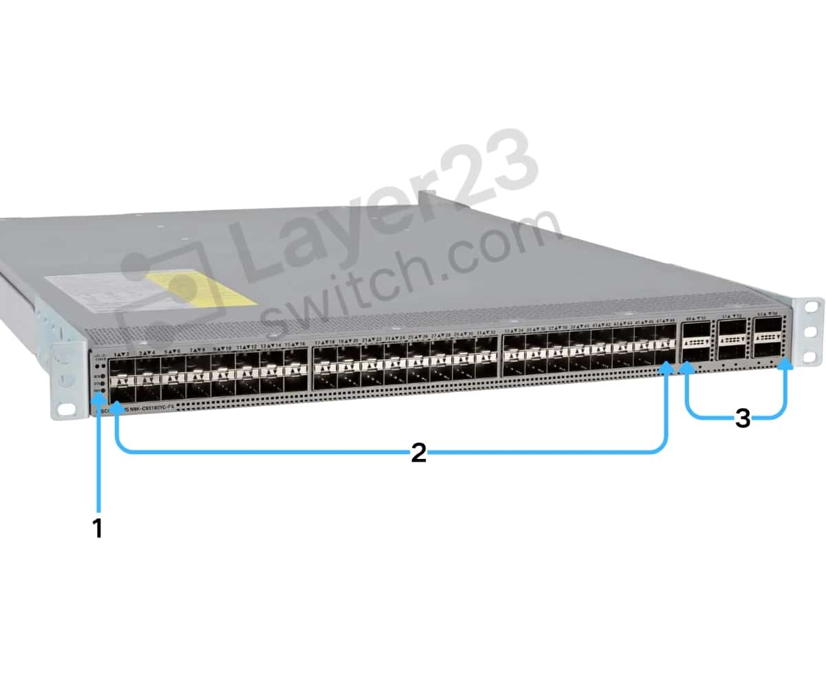 N9K-93180YC-FX Price & DataSheet - Nexus 9000 Series Switches