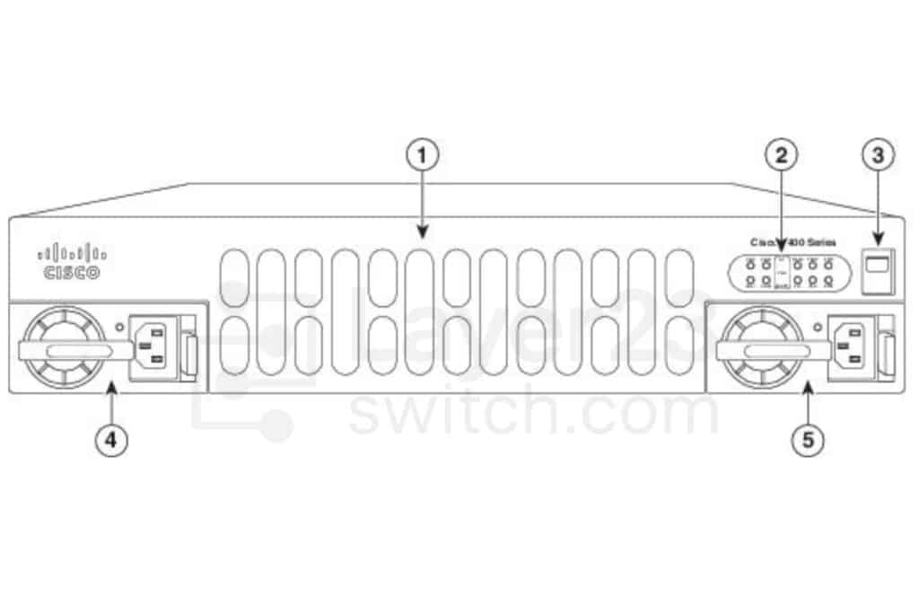 ISR4451-X/K9 Price | Cisco ISR 4451-X Branch Router