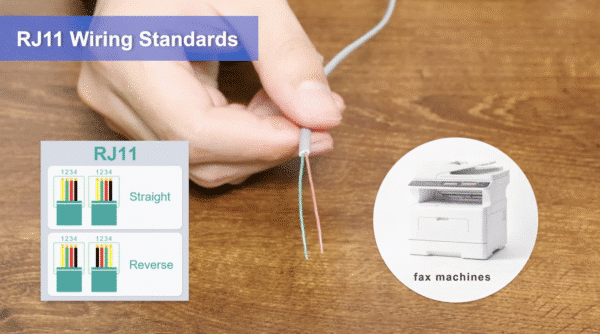 RJ11 vs RJ45: Key Differences, Pinouts, and Usage Guide