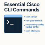 Cisco Commands Cheat Sheet: Switch & Router Checks