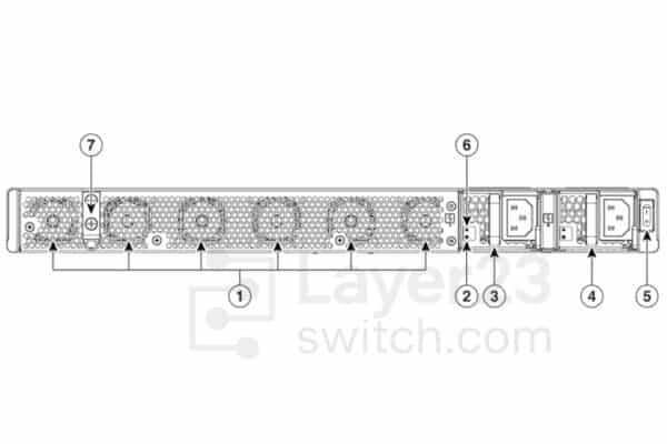 C8500-12X Price & DataSheet - Cisco Catalyst 8500 Series Edge Platforms