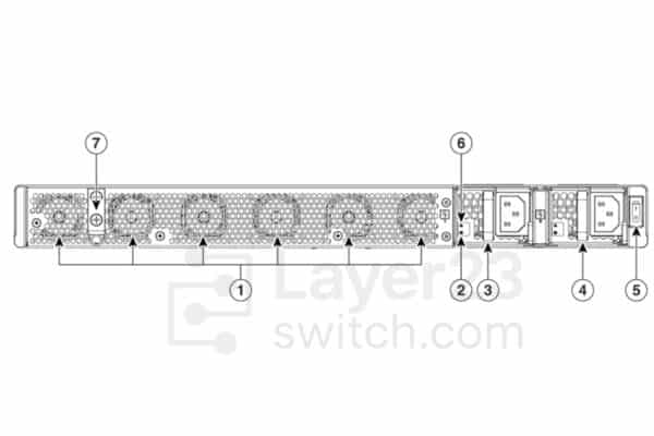 C8500-12X4QC Price & DataSheet - Cisco Catalyst 8500 Series Edge Platforms