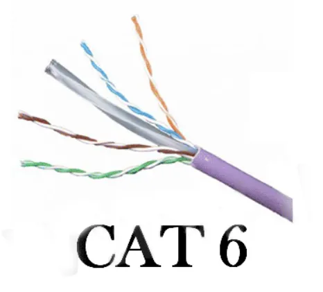 Cat6 vs Cat6a: Which Cable Should You Choose in 2025?