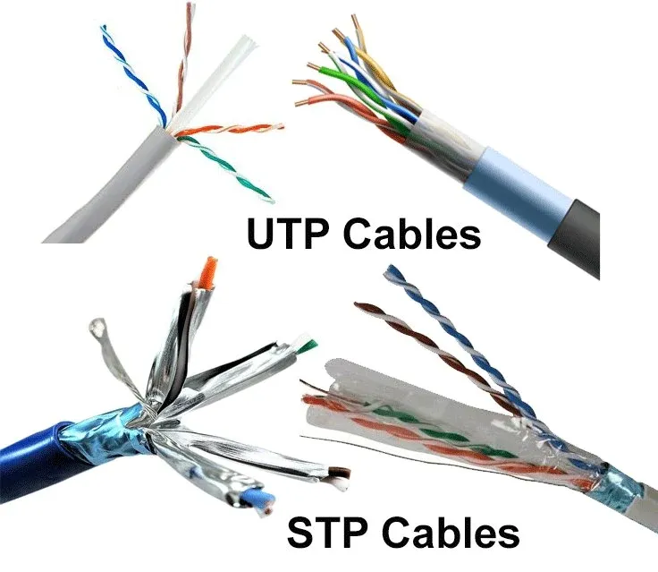 What Is Cat6? Cat6 Ethernet Cable, UTP vs STP, Uses