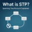 What is STP: The Most Comprehensive Guide