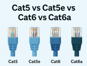 Cat5 vs Cat5e vs Cat6 vs Cat6a: Ethernet Cable Comparison 2025