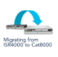 Cisco Routers – Catalyst 8200, 8300, 8500, ISR and ASR Router Guide