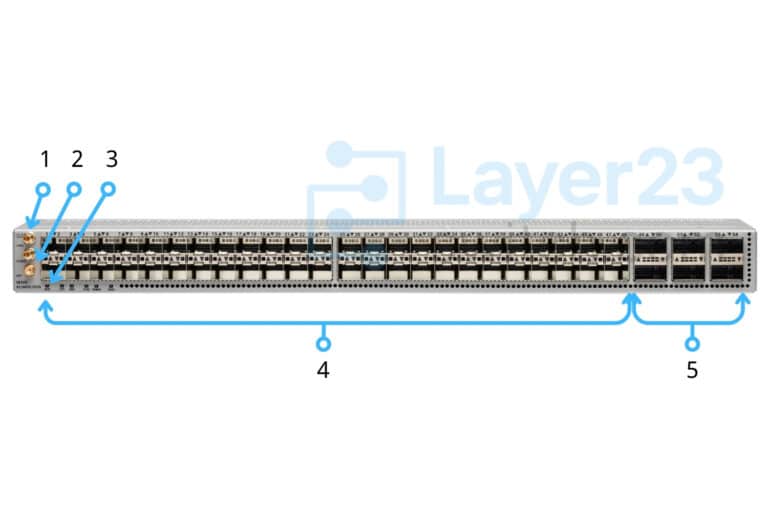 N9K-C93180YC-FX3 Price & DataSheet - Nexus 9000 Series Switches