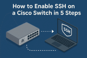 How to Enable SSH on Cisco Switch in 5 Easy Steps