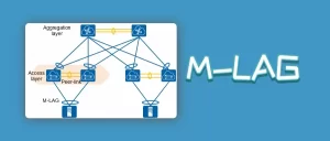 Link Aggregation: Static vs Dynamic, LACP, and MLAG Configuration