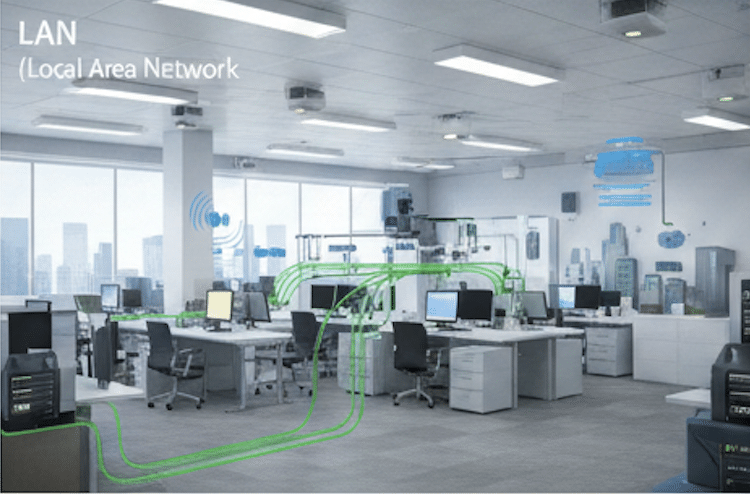 12 Types of Computer Networks: LAN, WAN, SAN, DCN Guide