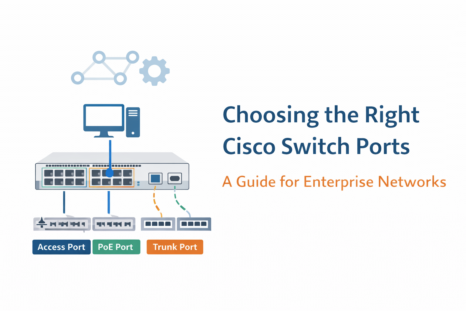 Cisco Switch Port Guide: Types, Speeds & CLI Config